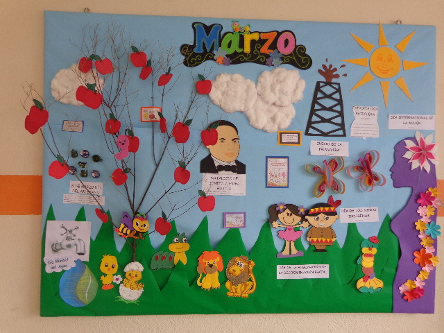 Periódico Mural :: Colegio María Montessori